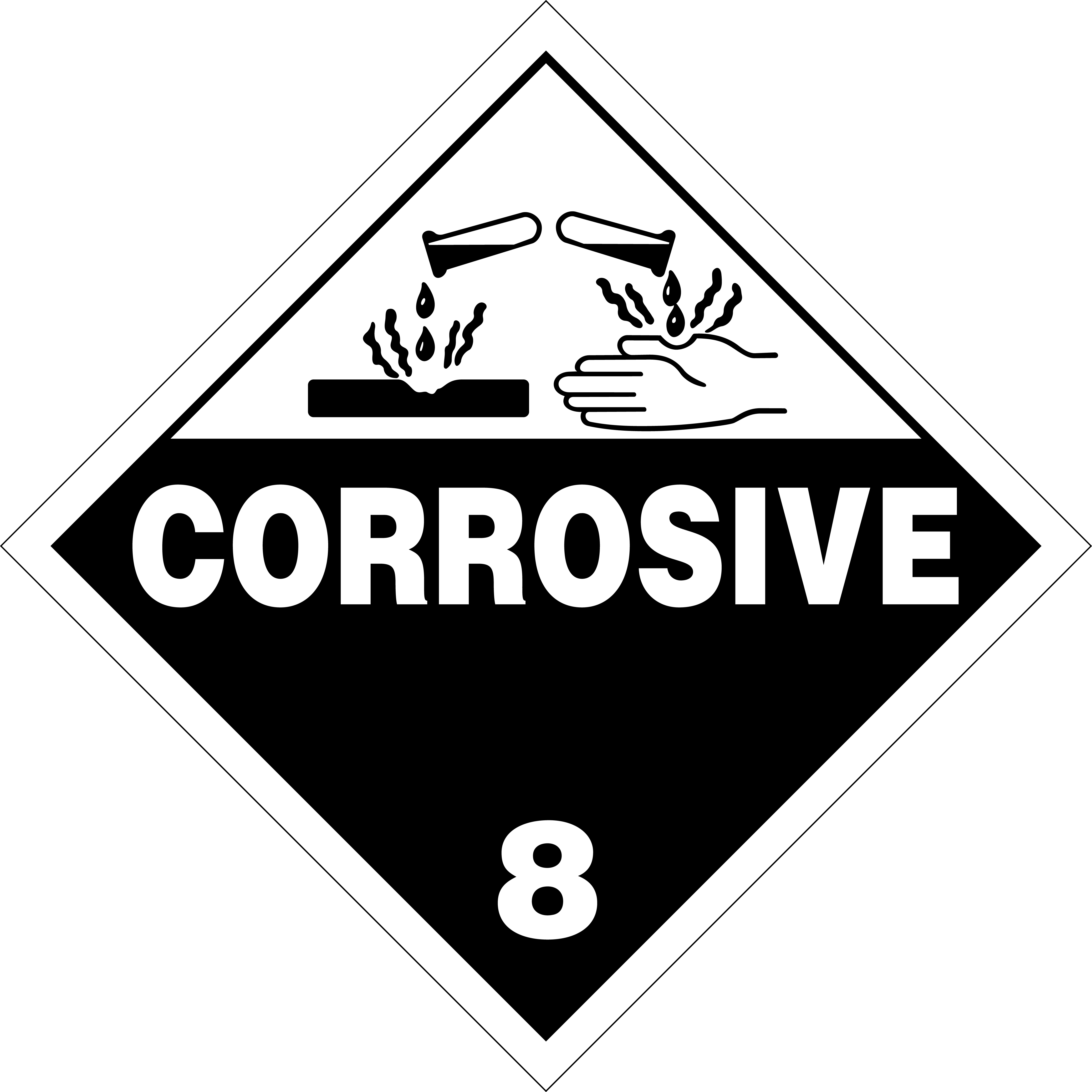 Class 8 Corrosives Placards And Labels According 49 CFR 173 2 Class 8 Corrosives Placards And Labels According 49 CFR 173 2