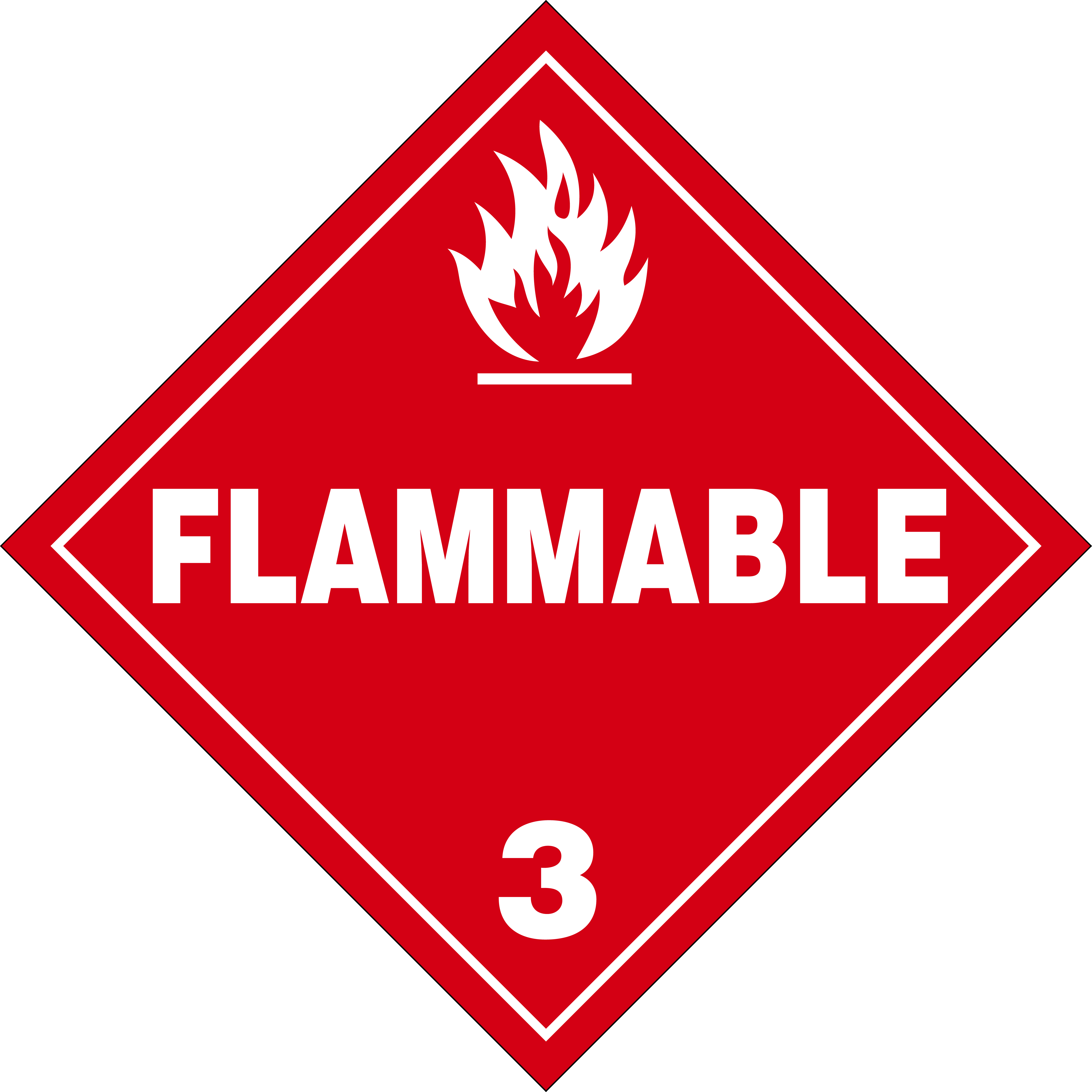 Printable Hazmat Placards Printable Hazmat Placards